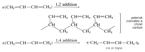 addition polymerization reaction