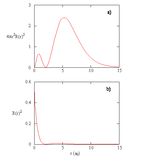 Extra Credit 17 - Chemistry LibreTexts