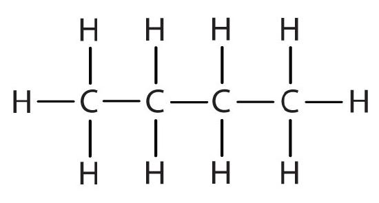 6.4: IUPAC Nomenclature - Chemistry LibreTexts