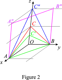 Miller Indices - Chemistry LibreTexts