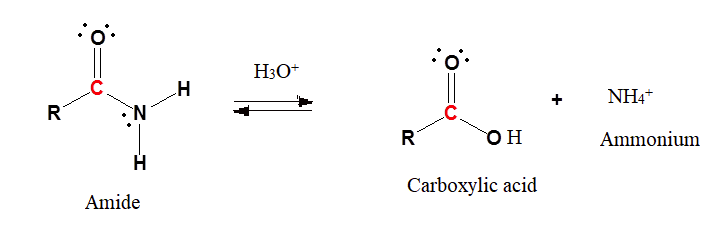 6.6: Chemistry of Nitriles - Chemistry LibreTexts