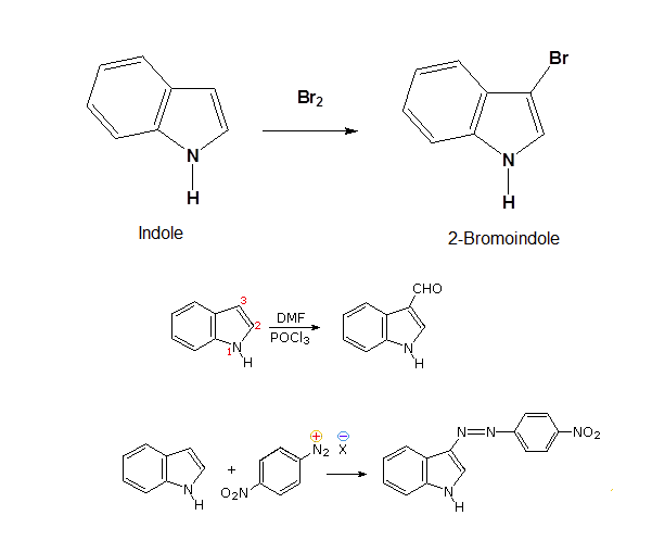 11.7: Heterocyclic Amines - Chemistry LibreTexts