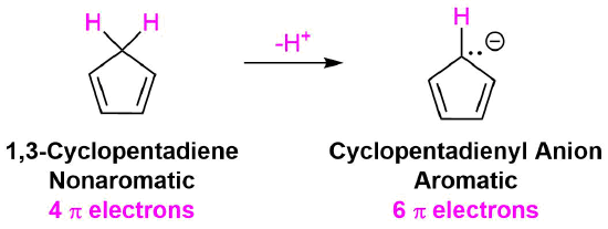 2.6: Aromatic Ions - Chemistry LibreTexts