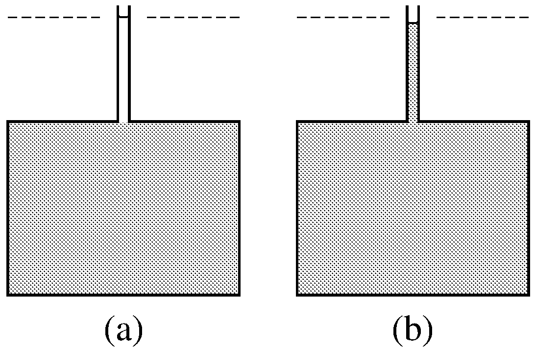 9.2: Partial Molar Quantities - Chemistry LibreTexts
