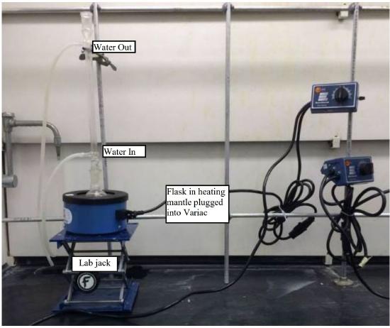 3: Alcohol Analysis (Experiment) - Chemistry LibreTexts
