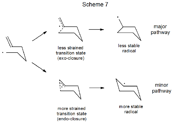 III. Intramolecular Addition (Cyclization) Reactions - Chemistry LibreTexts