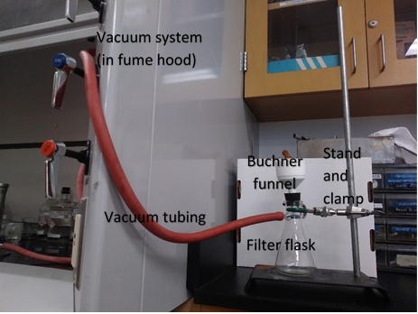 D Setup of vacuum filtration - Chemistry LibreTexts