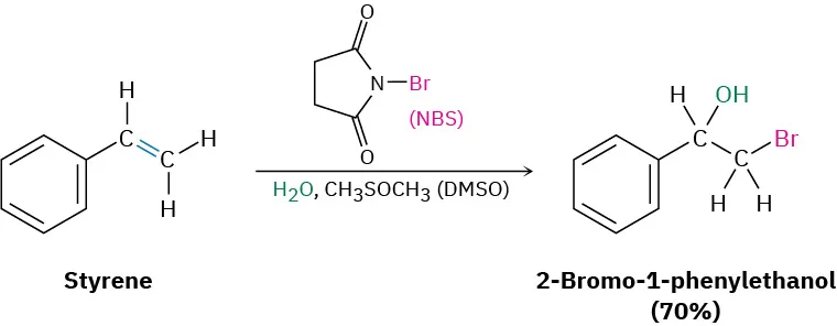 8.4: Halohydrins from Alkenes - Addition of HO-X - Chemistry LibreTexts