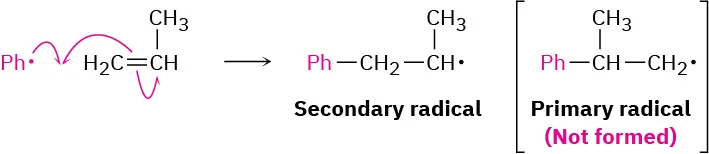 8.10: Radical Additions to Alkenes - Chain-Growth Polymers - Chemistry ...