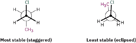 3.3: Conformations of Other Alkanes - Chemistry LibreTexts