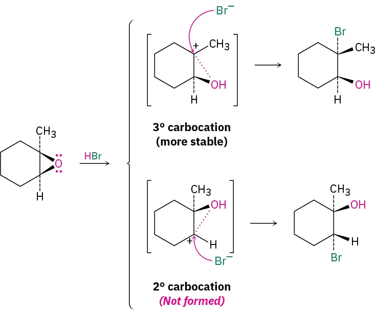 18.6: Reactions of Epoxides- Ring-opening - Chemistry LibreTexts