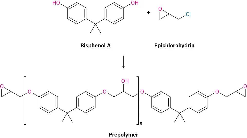 18.9: Chemistry Matters—Epoxy Resins and Adhesives - Chemistry LibreTexts