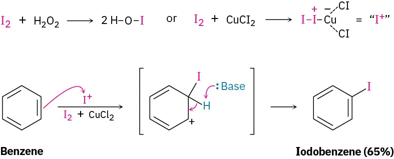 16.3: Other Aromatic Substitutions - Chemistry LibreTexts