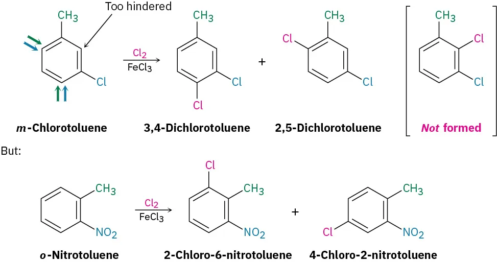 3.6: Trisubstituted Benzenes - Additivity of Effects - Chemistry LibreTexts