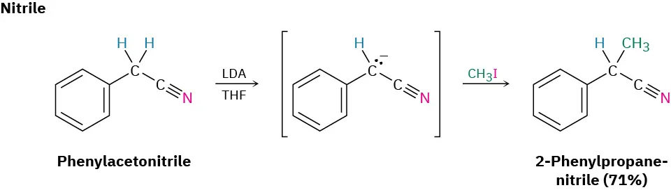 22.8: Alkylation of Enolate Ions - Chemistry LibreTexts