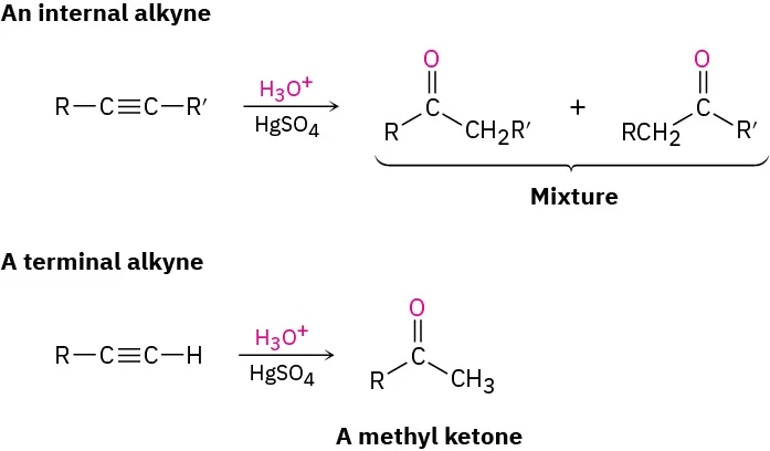 9.3: Hydration of Alkynes - Chemistry LibreTexts