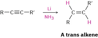 9.13: Summary of Reactions - Chemistry LibreTexts