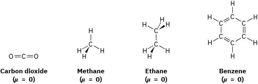 2.2: Polar Covalent Bonds - Dipole Moments - Chemistry LibreTexts