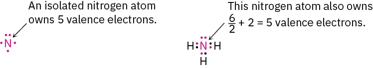 2.3: Formal Charges - Chemistry LibreTexts