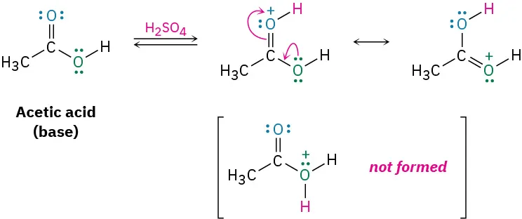 2.12: Acids and Bases - The Lewis Definition - Chemistry LibreTexts