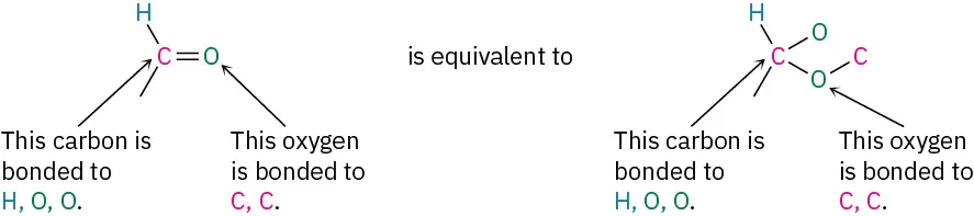 5.5: Sequence Rules for Specifying Configuration - Chemistry LibreTexts