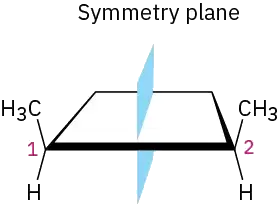 5.8: Meso Compounds - Chemistry LibreTexts