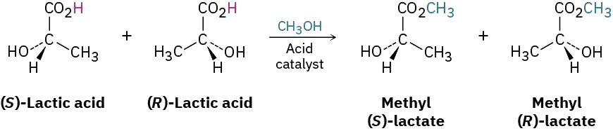5.8: Racemic Mixtures and the Resolution of Enantiomers - Chemistry ...