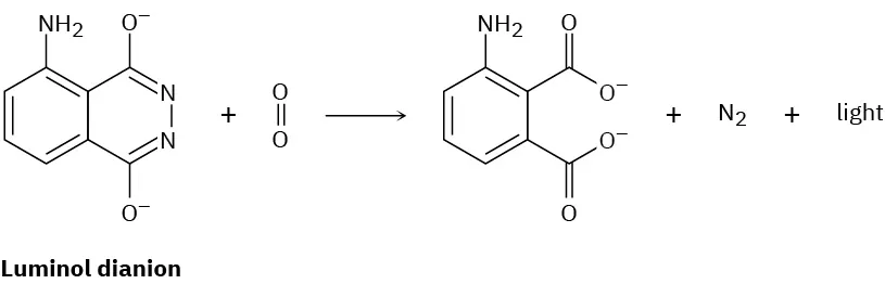 14.15: Additional Problems - Chemistry LibreTexts