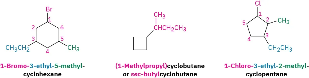 3.5: Naming Cycloalkanes - Chemistry LibreTexts
