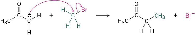 6.6: Using Curved Arrows in Polar Reaction Mechanisms - Chemistry ...
