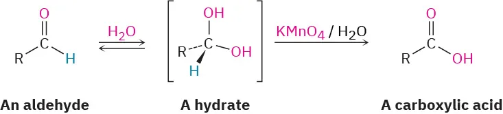 19.4: Oxidation of Aldehydes and Ketones - Chemistry LibreTexts
