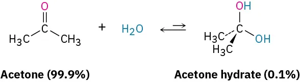 19.6: Nucleophilic Addition of Water- Hydration - Chemistry LibreTexts