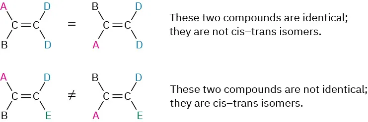 7.5: Cis-Trans Isomerism in Alkenes - Chemistry LibreTexts