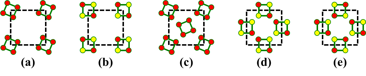 3.1: Space Groups - Chemistry LibreTexts
