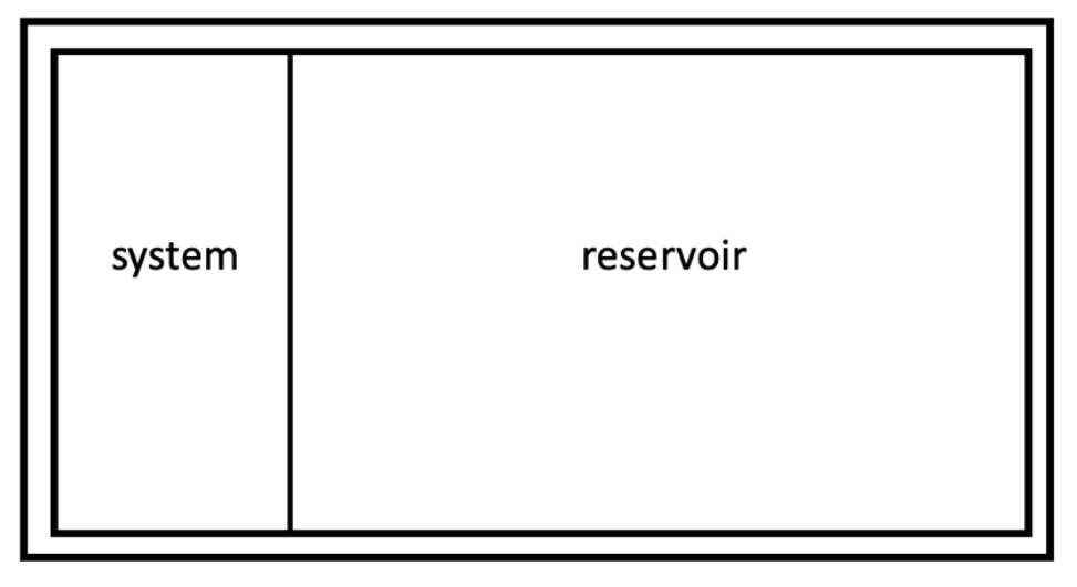 C: Practical Variations of the 2nd Law - Chemistry LibreTexts