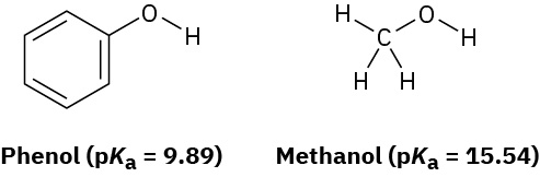2.B: Additional Problems - Chemistry LibreTexts