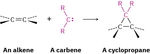 8.9: Addition of Carbenes to Alkenes - Cyclopropane Synthesis ...
