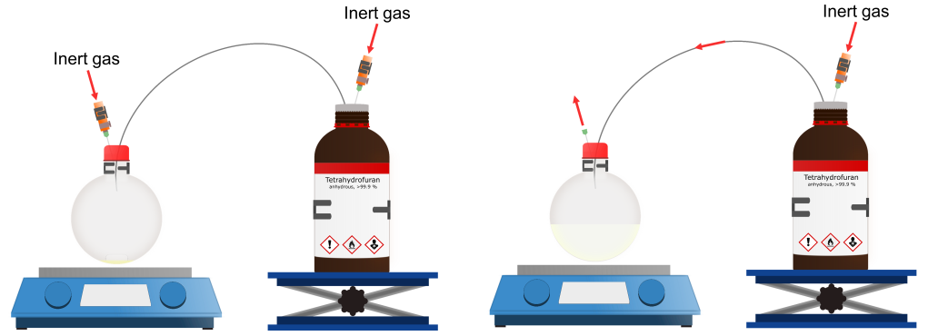 3: Performing Sensitive Reactions without a Schlenk Line - Chemistry ...