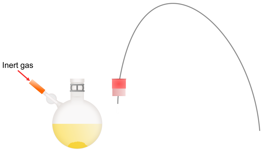 5.1: Cannula Filtration - Chemistry LibreTexts