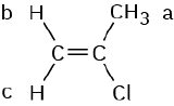 14.3: The Shielding Effect - Chemistry LibreTexts