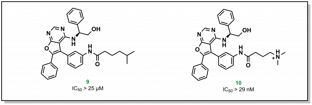 1.3: What are Properties of Hit and Lead Compounds? - Chemistry LibreTexts