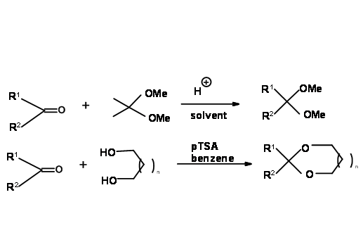 4. The Logic of Synthesis - Chemistry LibreTexts