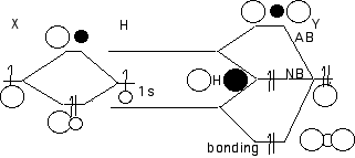 10.4: Intermolecular Forces - Chemistry LibreTexts