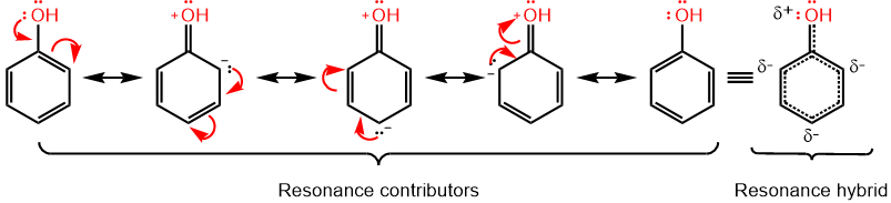2.2: Resonance - Chemistry LibreTexts