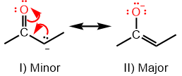 2.2: Resonance - Chemistry LibreTexts