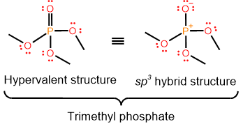 2.2: Resonance - Chemistry LibreTexts