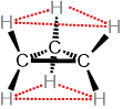 3.2: Conformational analyses - Chemistry LibreTexts