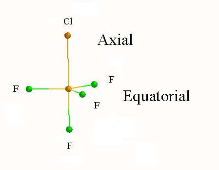 Hybridization Why Do Electron Pairs Not Take Axial