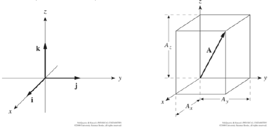 Study Session 6: Vectors and Spherical Polar Coordinates - Chemistry ...