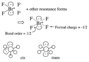1.2: The shapes of molecules (VSEPR theory) and orbital hybridization ...